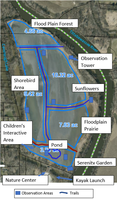 Nature Center and Preserve History and Information - Thomas Township